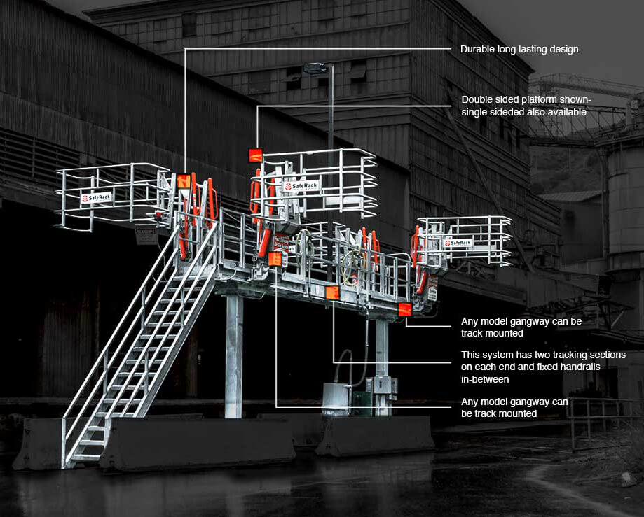 Rail Loading Platform 3d Drawings